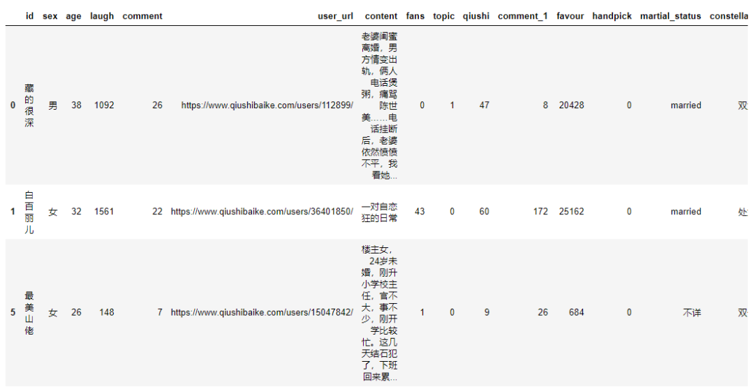 Python 巧取淘宝商品评论：实用攻略与深度解析_爬取淘宝商品评论-CSDN博客