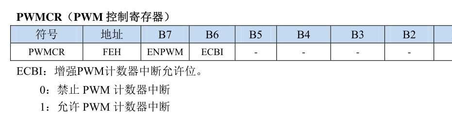 【STC8】电机驱动控制(PCA+L298N+PWM+DAC+直流电机+编码器+H桥)_stc产 pwm 控制电机详解-CSDN博客