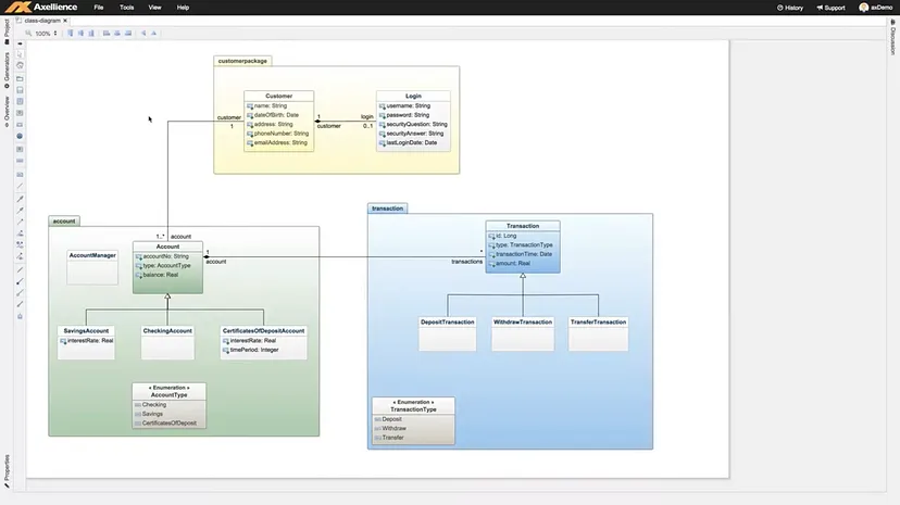 9个用于绘制软件架构图的可视化模型工具_用什么工具画系统架构图-CSDN博客