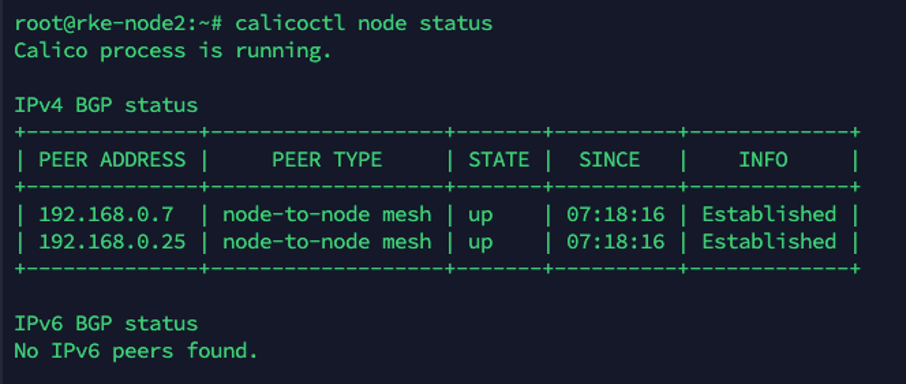 Calico 网络插件运维完全指南-CSDN博客
