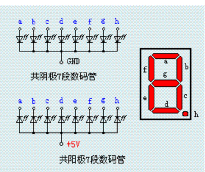 秀!靠这篇我竟然成功入门stm32!实战gpio输出控制pb0,点亮led灯!(文章结尾附带 Stm32cubemax使用方法!)stm32 Pb0 Csdn博客 2138