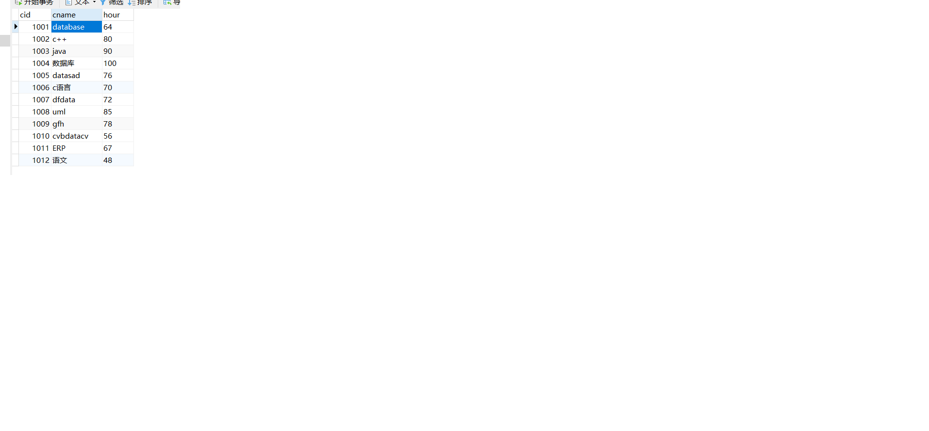 PTAsql补题（1）_实现集合减运算,查询选修课程c++而没有选修课程java 的学生的编号-CSDN博客