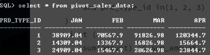 《精通oracle database 12c编程》_oracle cross apply-CSDN博客
