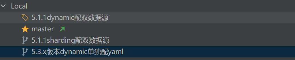 shardingSphereJDBC+dynamic+mysql+sqlserver+mybatis-plus按月分库分表的最强解决方案_sharding-jdbc+dynamic-CSDN博客