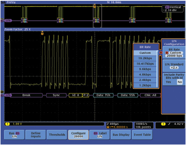 LIN Bus | 一个应用广泛的串行通信协议-CSDN博客