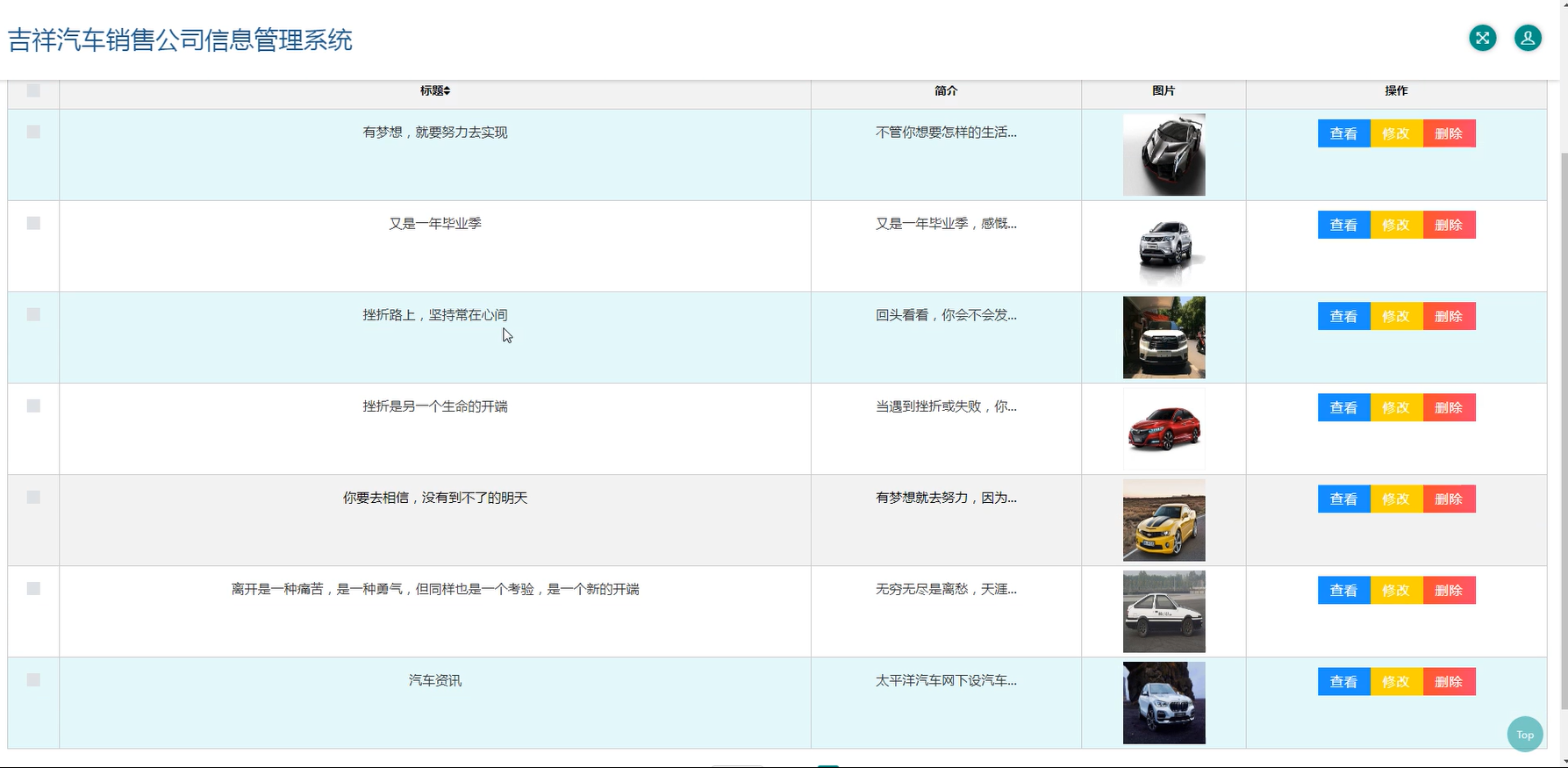 [附源码]java Ssm计算机毕业设计吉祥汽车销售公司信息管理系统9xr5i 源码 程序 数据库 部署 吉利项目源码java Csdn博客