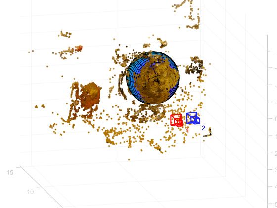 深入理解SLAM技术概述-CSDN博客