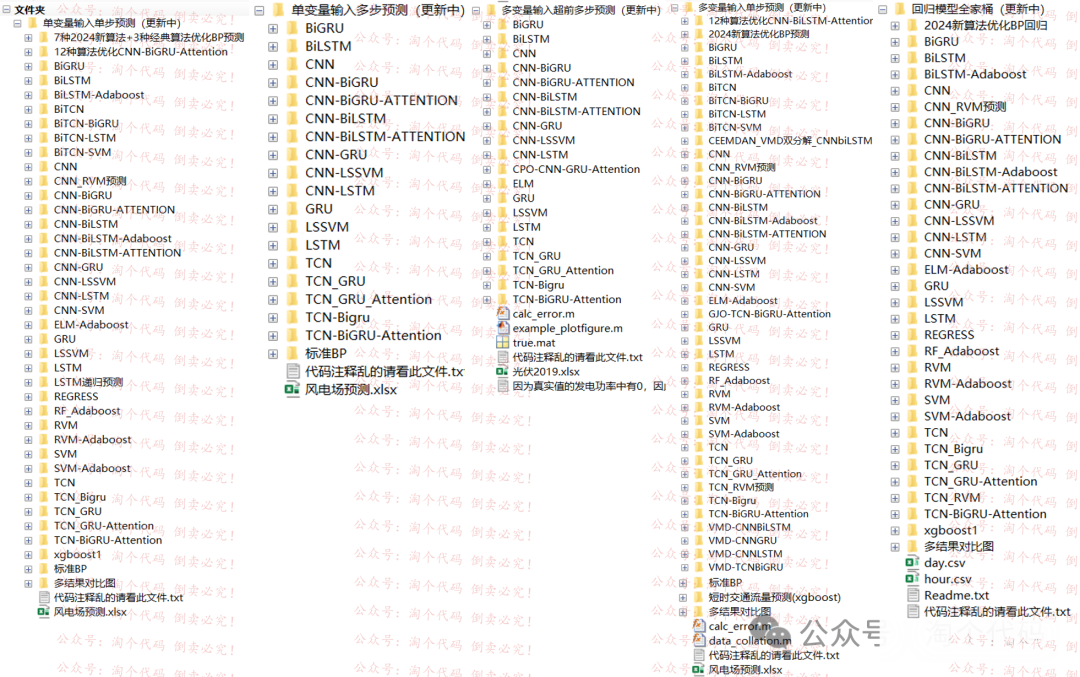 关于多单特征输入，多单步预测，到底是什么意思？一文讲明白！matlabpython预测全家桶 Csdn博客
