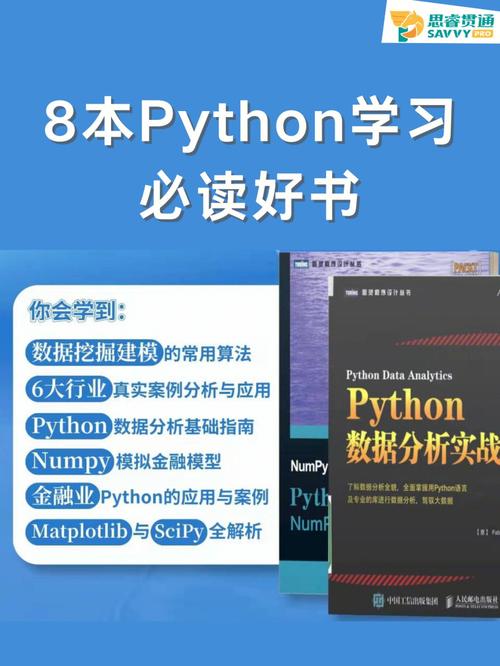 自学python能干些什么副业python自学行吗 知乎 Csdn博客 