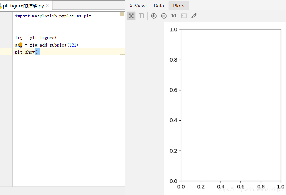 python中的figure什么意思_plt.figure()参数使用详解及运行演示_宋玄宾的博客-CSDN博客_plt.figure