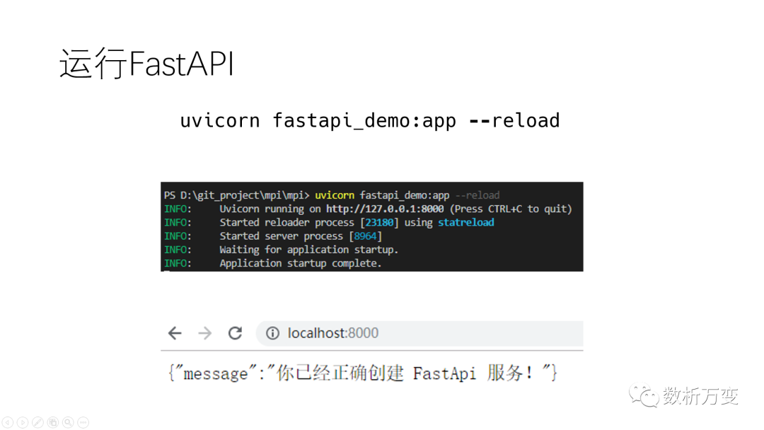 怎么调用新建模型里文章的内容_对比Flask和FastAPI封装机器学习模型接口-CSDN博客