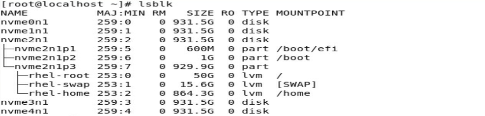 nvme linux raid,04-第4章-NVMe VROC Key&VROC NVMe RAID_weixin_42299310的博客 ...