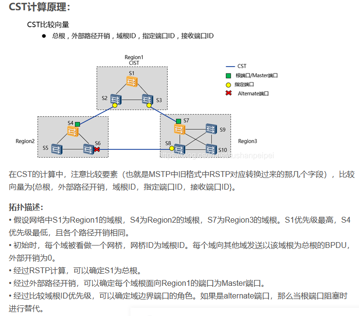 华为 2 生成树协议华为生成树边缘端口配置 Csdn博客 