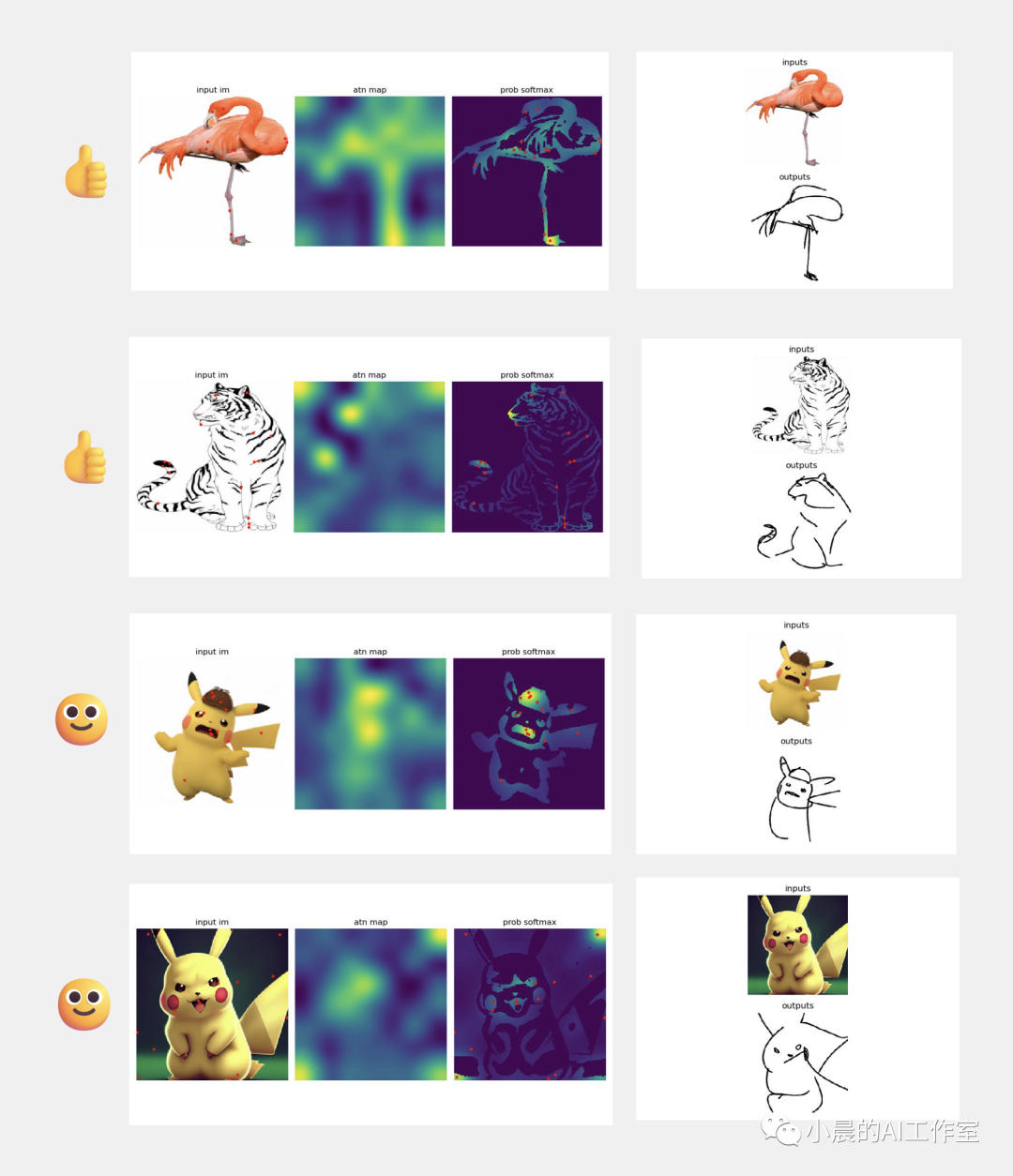 CLIPasso 论文分享&体验笔记-CSDN博客
