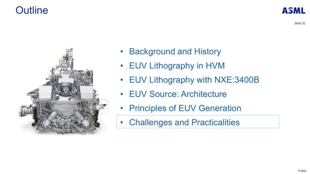【ASML】EUV光刻技术PPT-CSDN博客
