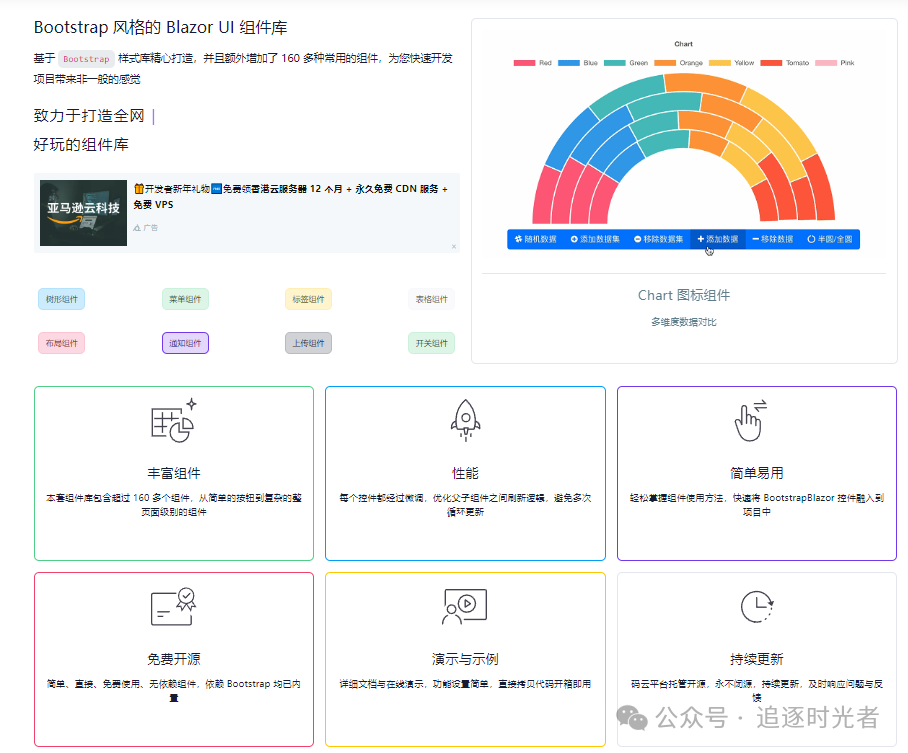 Net中使用bootstrapblazor组件库table实操篇blazor展开表格 Csdn博客 5576