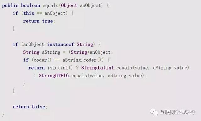 Java 字符串第一个字符java字符串比较 Csdn博客