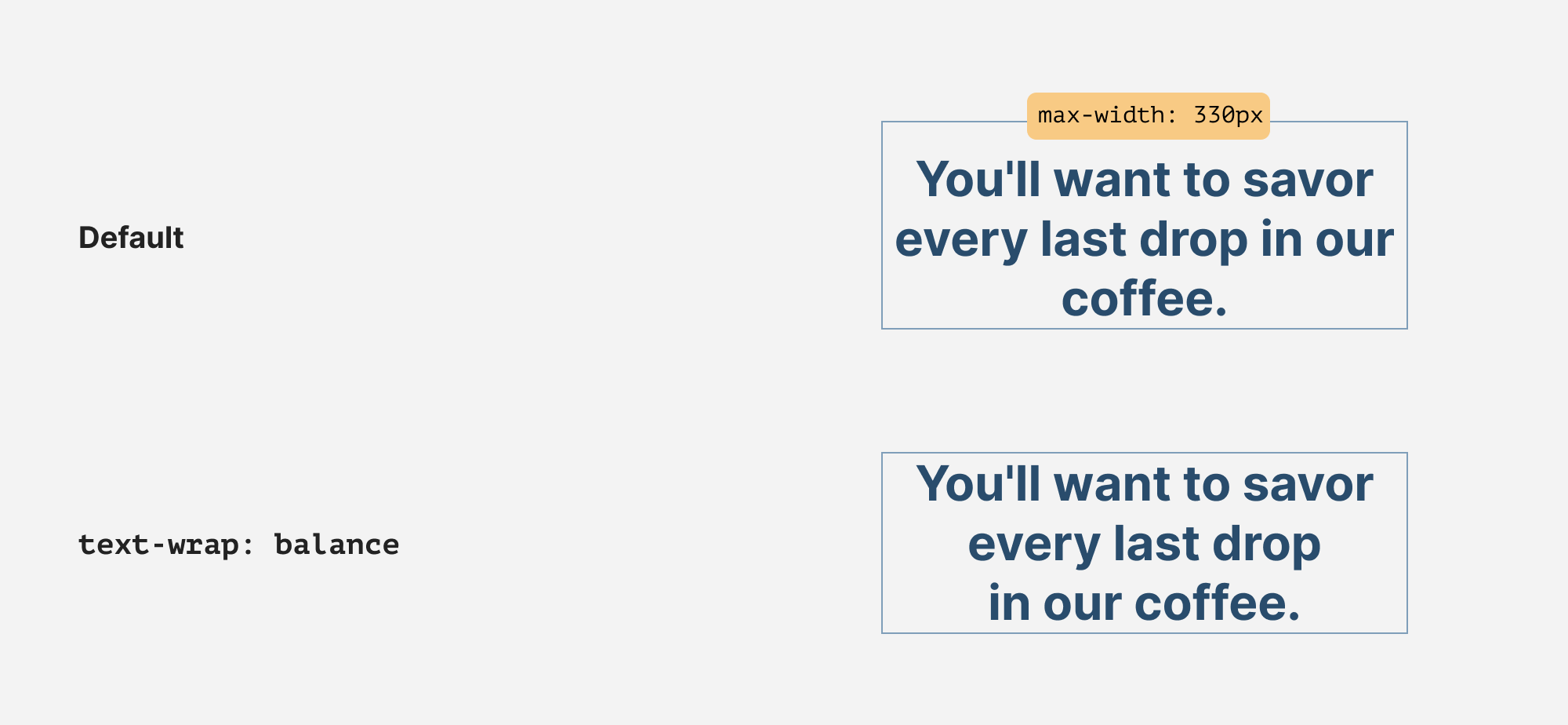 CSS文本平衡排版 text-wrap:balance_text-wrap: balance;-CSDN博客