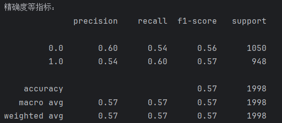 【python时序数据系列】基于gru模型实现时序数据二分类（案例源码）使用时序数据 进行二分类 Csdn博客