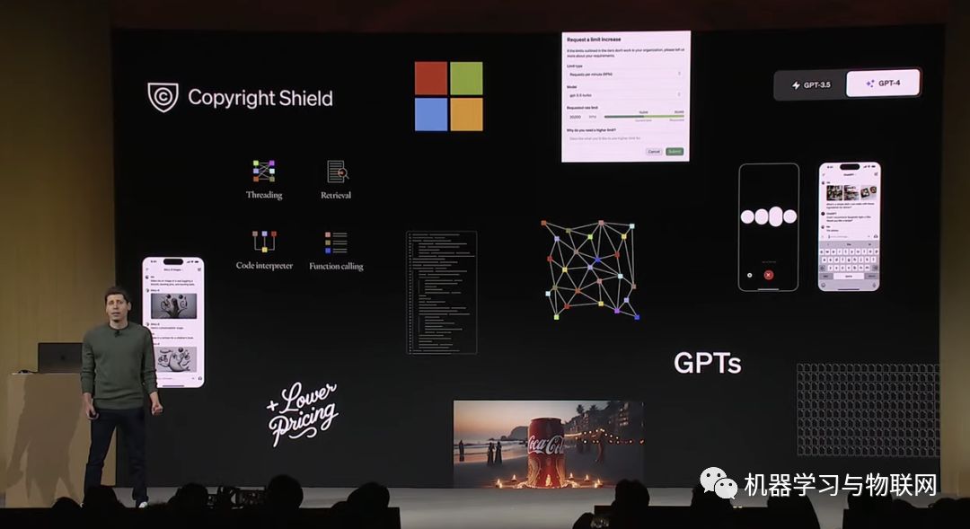 保姆级教程：手把手教你创建GPTs角色应用_gpts的指令怎么用-CSDN博客