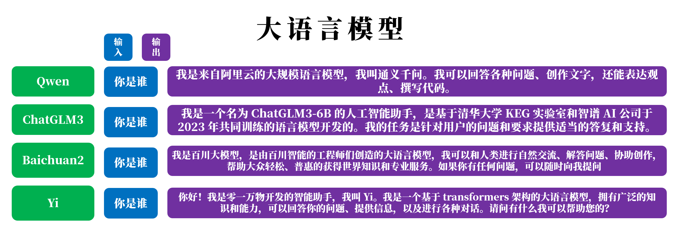 Pytorch实用教程第二版从入门到工业落地的全面指南《pytorch实用教程》第二版 Csdn博客