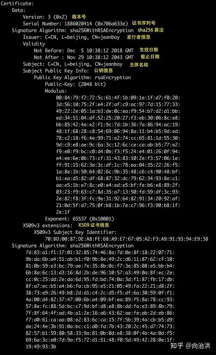 Android v1、v2、v3签名详解-CSDN博客