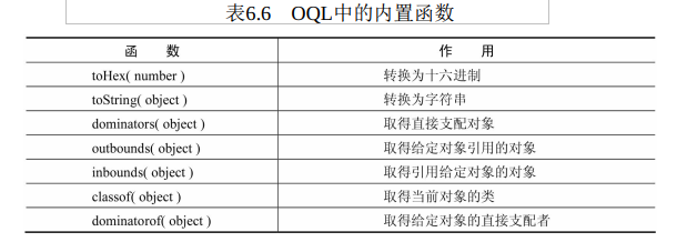 Java程序员性能优化实战必看。MAT对OQL的支持_mat oql-CSDN博客