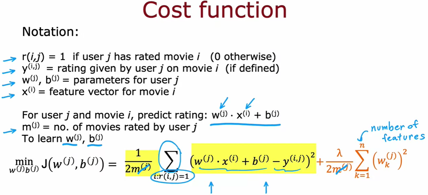 吴恩达机器学习 目标18天完成-捕鱼1 8.30 Day20_吴恩达 使用每个特征-CSDN博客