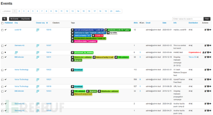 网络安全蓝队常用工具详解_blueteamtools-CSDN博客