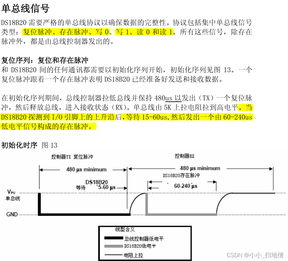 51单片机DS18B20温度传感器使用及数码管温度计、LCD1602温度显示代码详解_ds18b20使用手册-CSDN博客