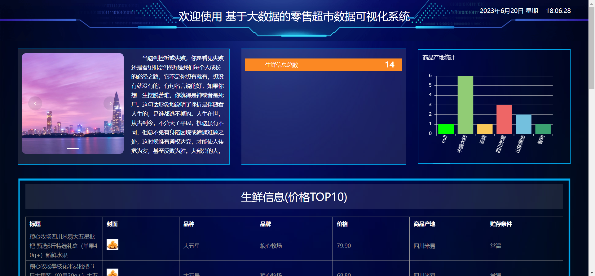 Python毕设之基于python的大数据零售生鲜超市数据可视化大图平台 爬虫 Csdn博客