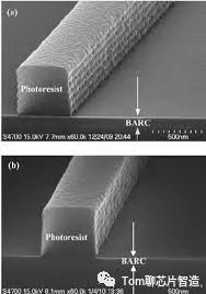 芯片制造中的抗反射层（TARC&BARC）_半导体darc和barc作用-CSDN博客