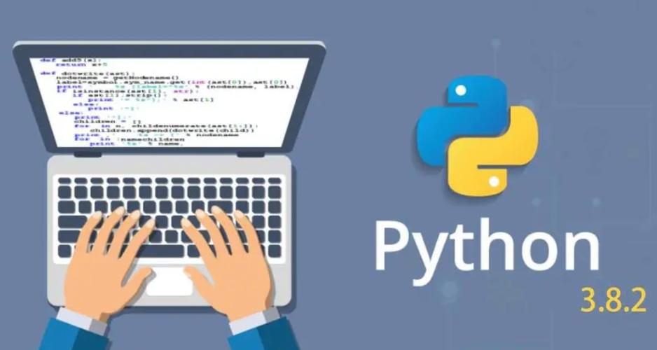 Python编程需要什么基础 如何学python编程要多久 Csdn博客