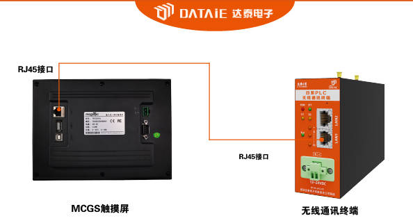 MCGS昆仑通态触摸屏与Fx5uPLC以太网无线通讯_昆仑触摸屏 与三菱fx5u-CSDN博客
