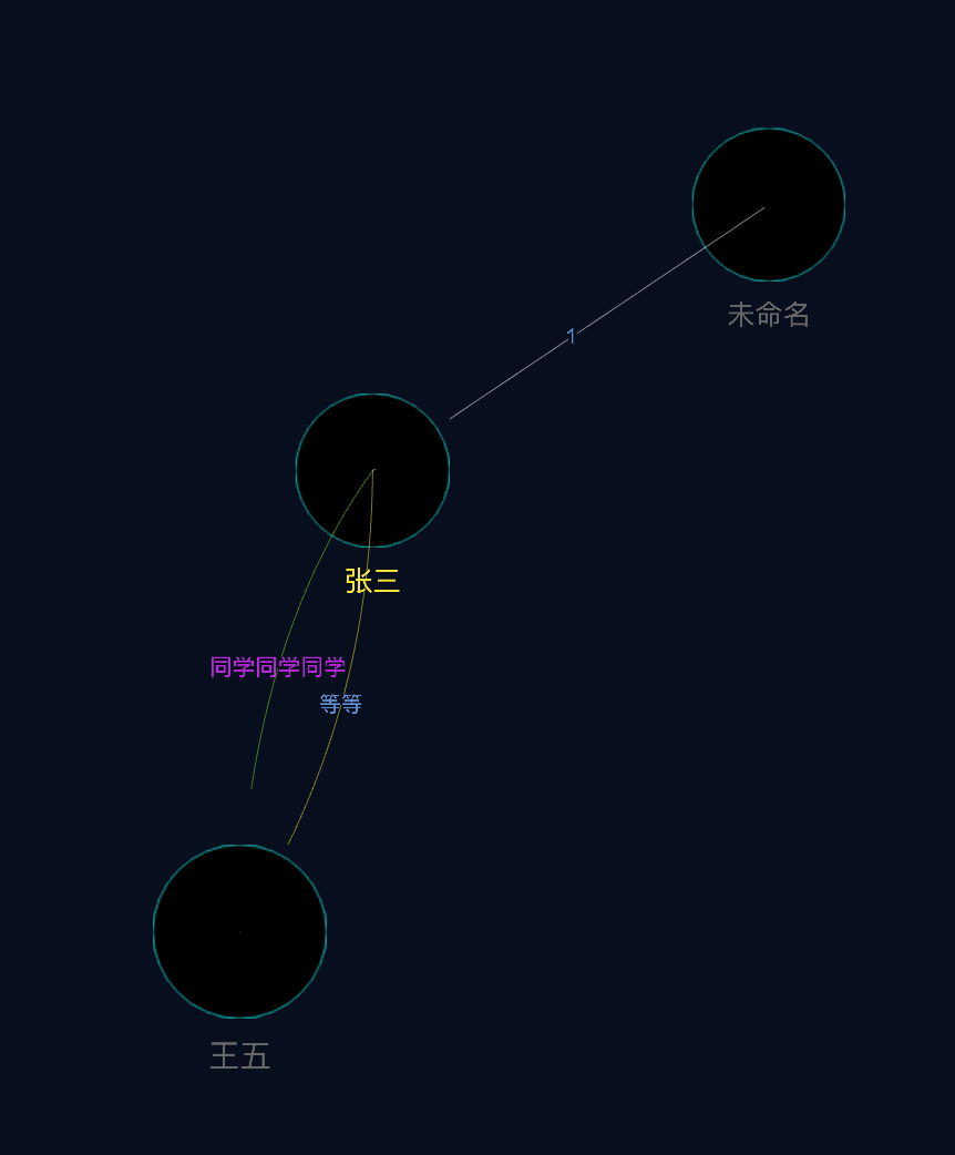 3d-force-graph学习笔记(4)：节点间多条关系_3d-force-graph自动旋转-CSDN博客