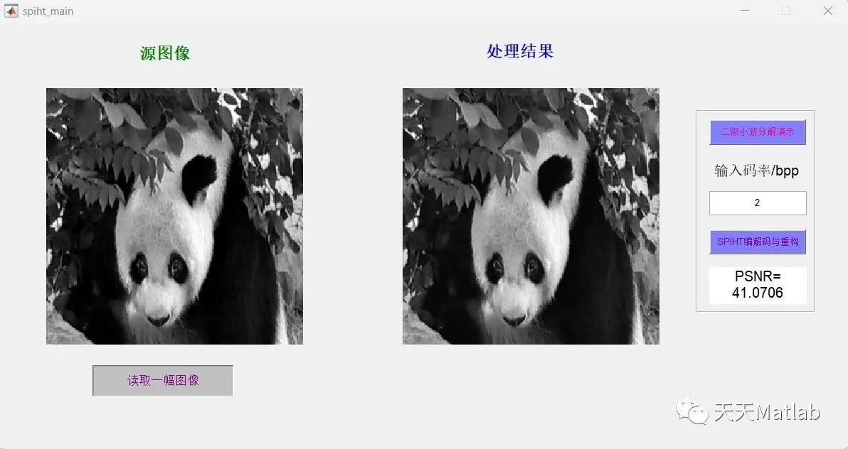 【图像压缩】基于小波结合spiht实现图像压缩附matlab代码set Partitioning In Hierarchical Trees Spiht Csdn博客