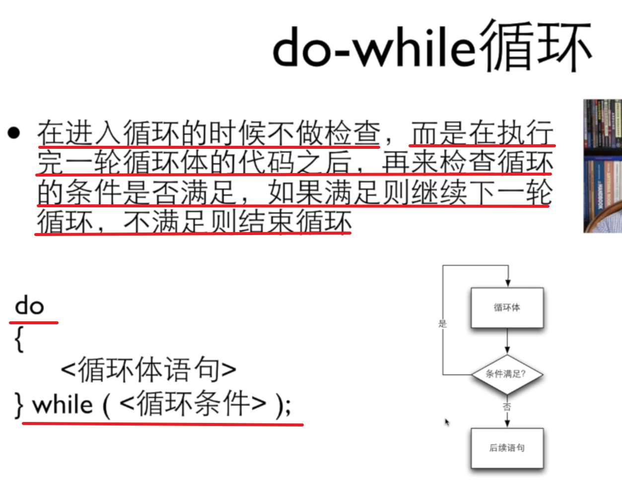 零基础自学程序设计入门—c语言 第三周练习程序设计入门 第3周编程用例1未通过 Csdn博客