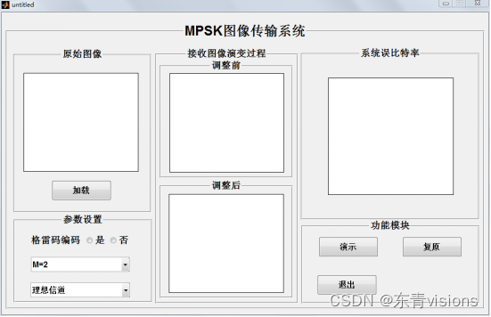 MPSK图像传输系统_请构建基于bp$k的数字通带传输系统,考虑加性高斯白噪声信道条件下,接收端采用相于-CSDN博客
