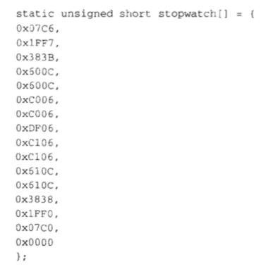 c++ int转unsigned int_c专家编程读书笔记 第八章 c语言的各种问题-CSDN博客