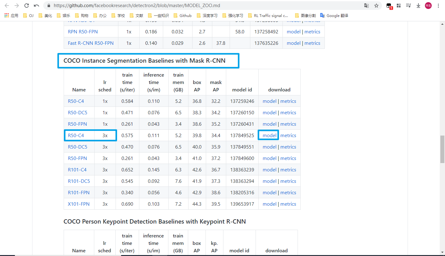 Detectron2环境配置+Ubantu+CUDA10.1+pytorch1.7.0-CSDN博客