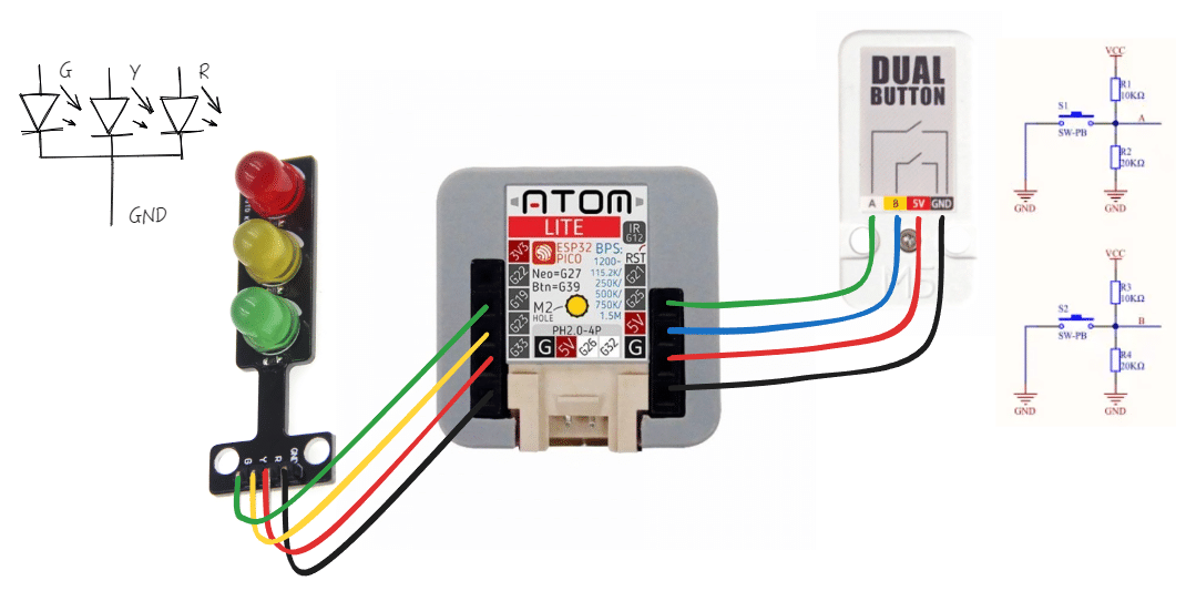 物联网So easy-M5stack ATOM Lite玩转Blynk_docker 装blynk-CSDN博客