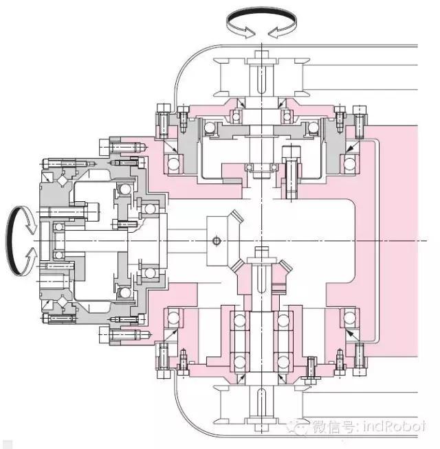 六轴机械臂控制原理图六轴工业机器人工作原理解析 Csdn博客
