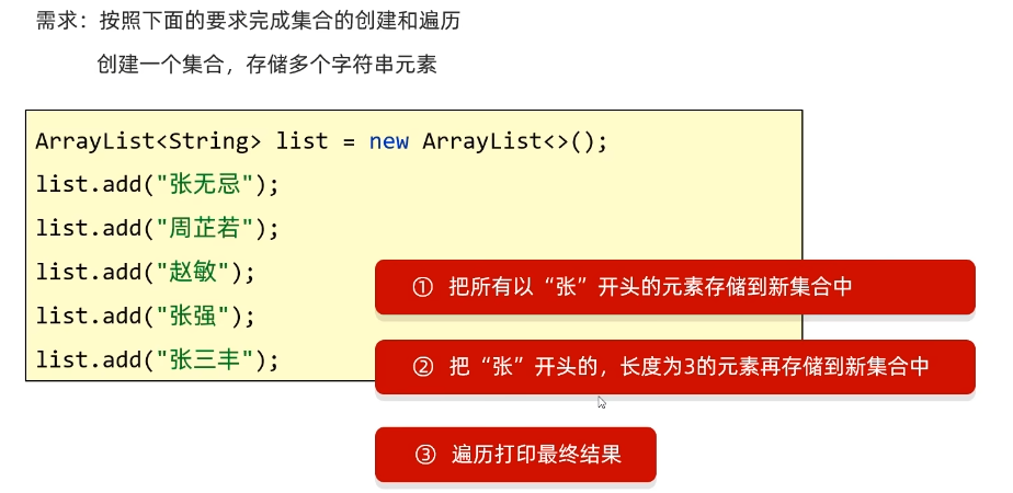 Java8新特性 Stream流 Apijava8 Streamapi Filter Csdn博客 