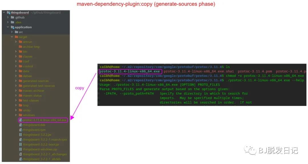 ThingsBoard单体架构的项目构建逻辑_idea pkg.name-CSDN博客