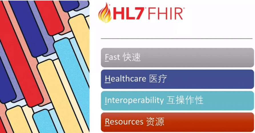 FHIR标准和国际基于FHIR的互联互通实践（5）：FHIR以及InterSystems FHIR参考架构-CSDN博客