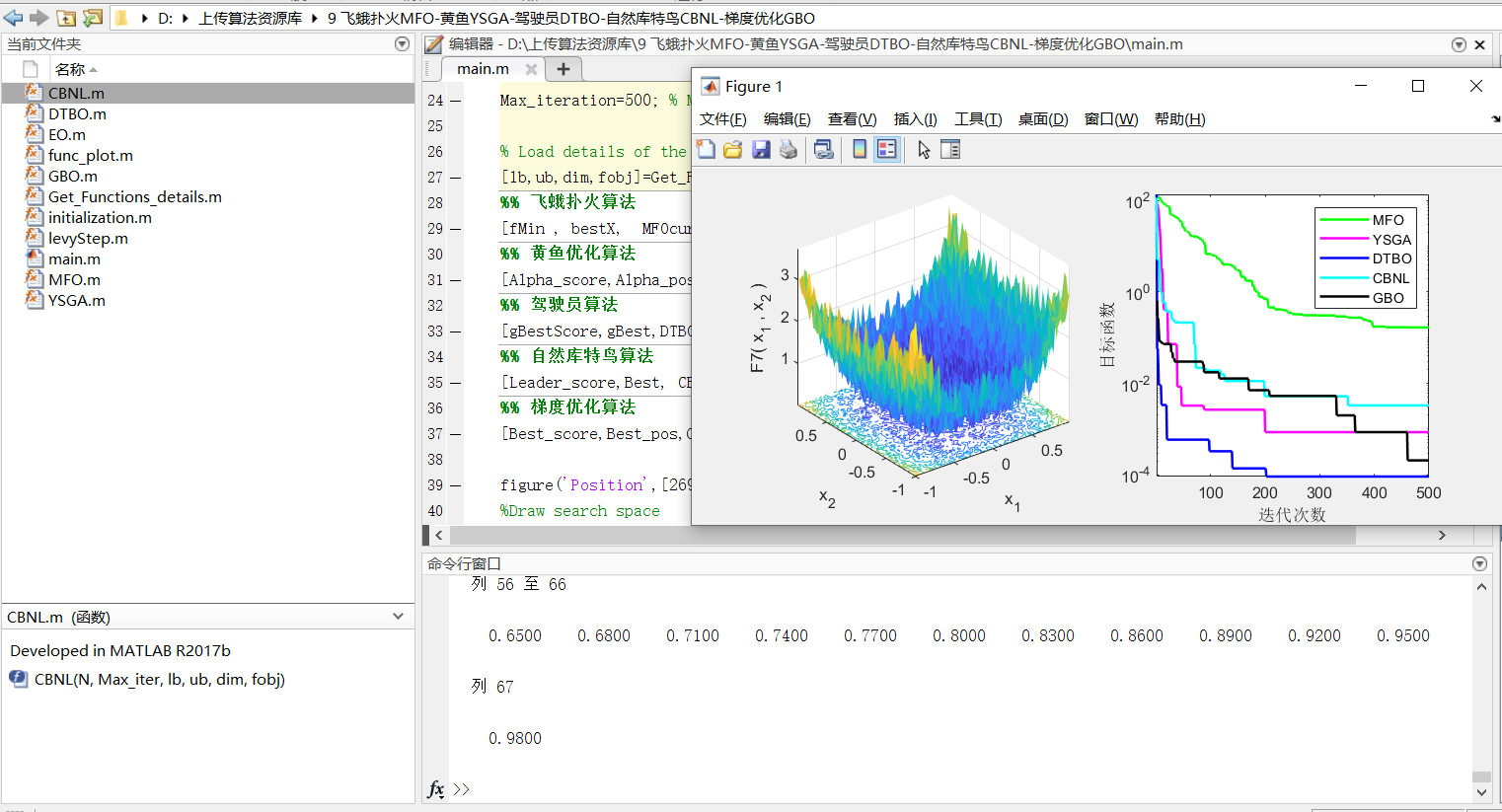 飞蛾扑火优化算法MFO-黄鱼优化算法YSGA-驾驶员优化算法DTBO-自然库特鸟优化算法CBNL-梯度优化优化算法GBO【单目标优化算法】在23个测试函数上对比（Matlab代码实现）_手轮 ...