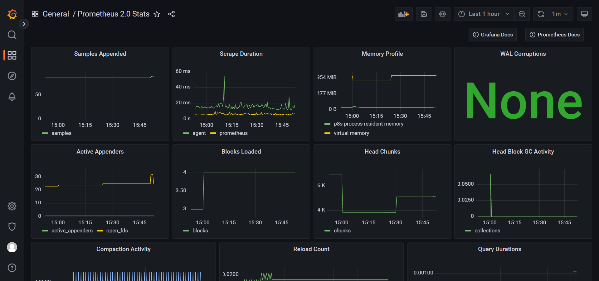 Prometheus入门使用(一)_prometheus 页面怎么查看-CSDN博客
