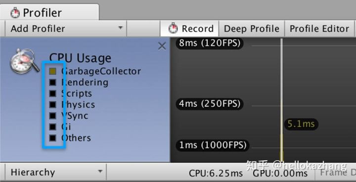 【Unity】使用Profiler进行性能分析_unity profile-CSDN博客