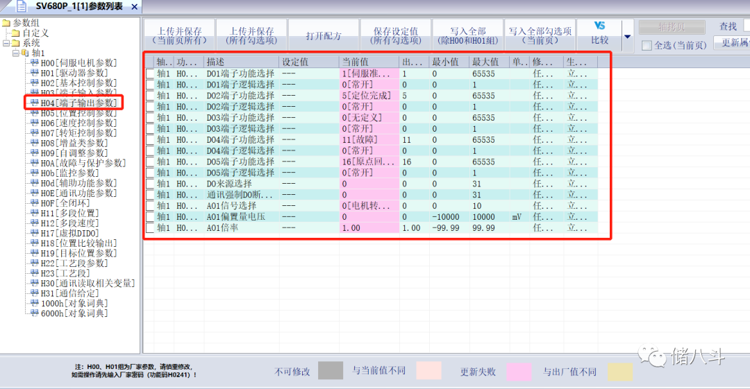 汇川脉冲伺服接线_汇川sv630pcn1针脚图-CSDN博客