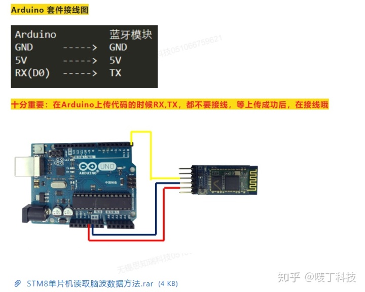 arduino 一次性读取serial_Arduino连接TGAM（蓝牙脑波模块）-CSDN博客